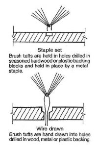 Custom Staple Set & Wire Drawn Brushes – IBC | Industrial Brush